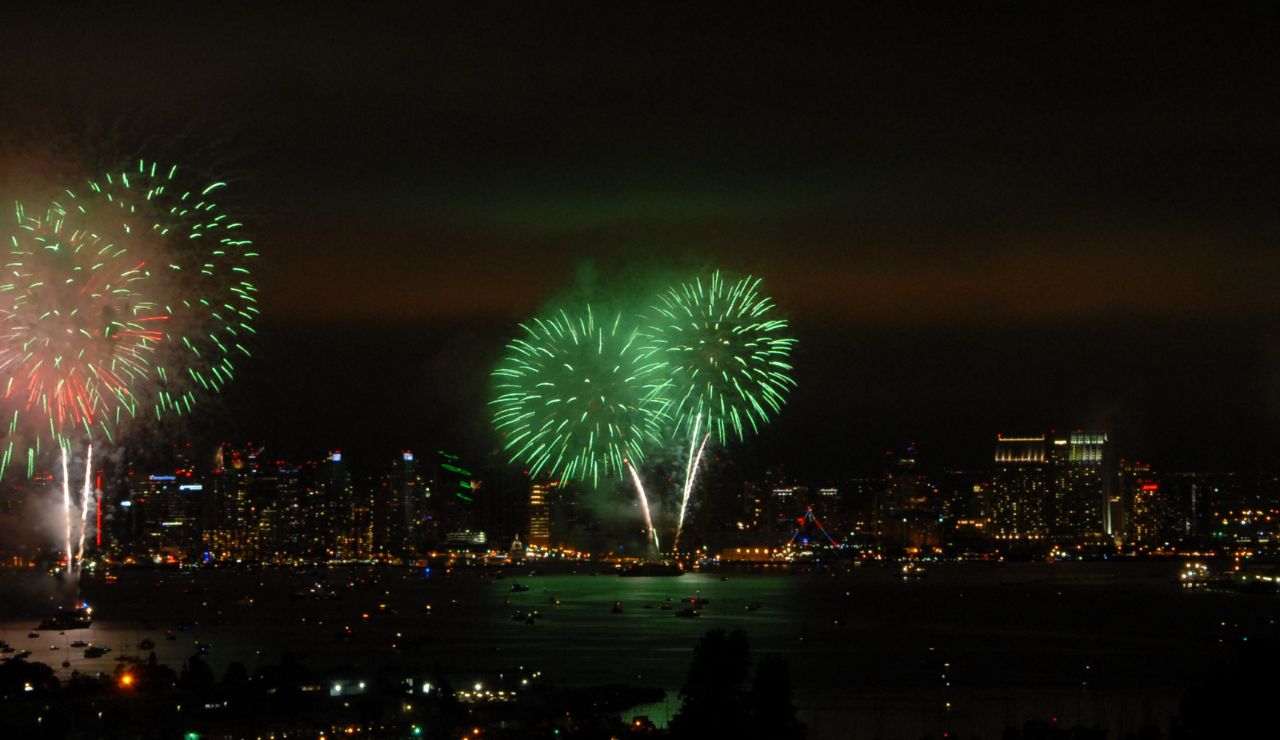 15 U.S. Cities Known for Incredible Fourth of July Fireworks | Backroad ...